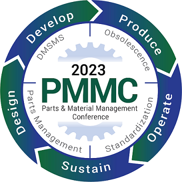 Defense Standardization Program (DSP)